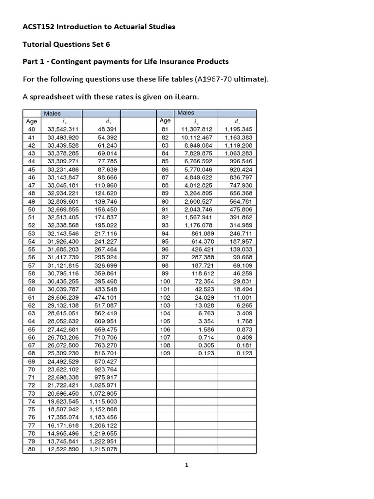 Tute Solutions 6 2019 | PDF | Life Insurance | Present Value