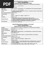 Class Nursery Syllabus - 2018-19 PDF | PDF | Preschool