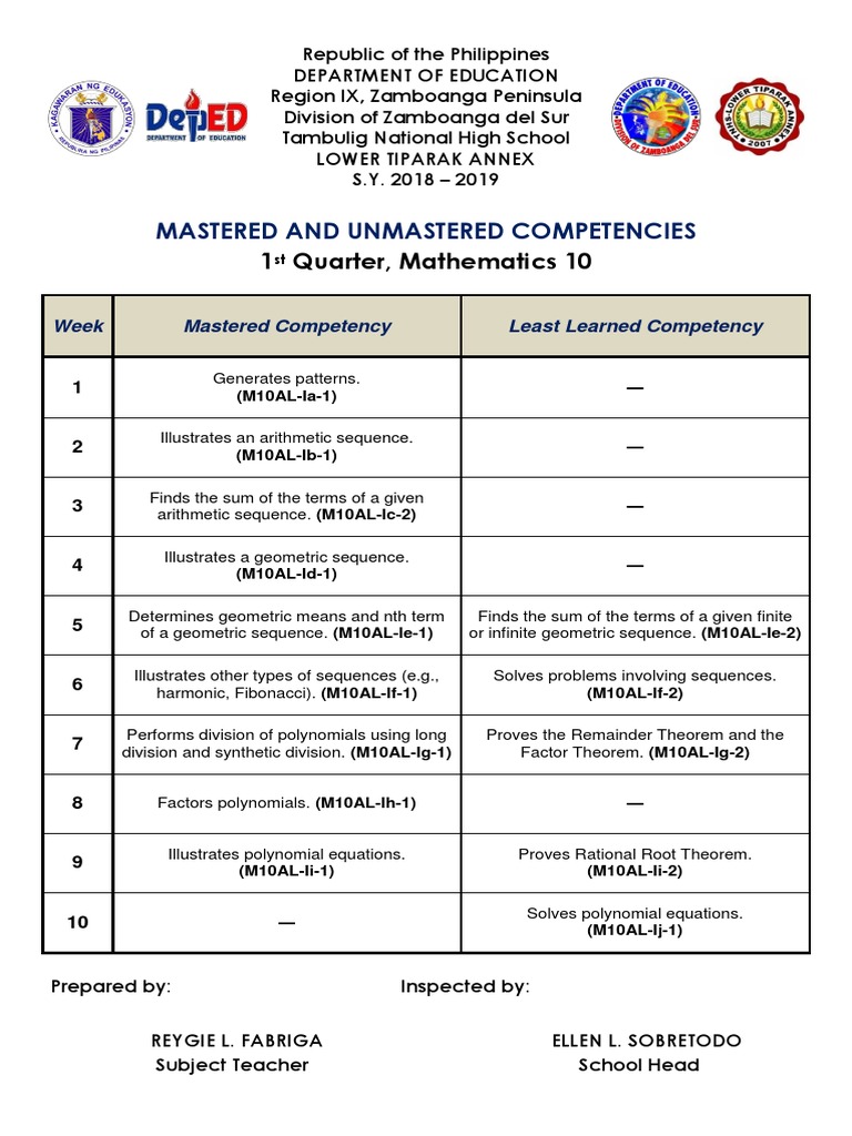 Mastered and Unmastered Competency | PDF | Circle | Polynomial
