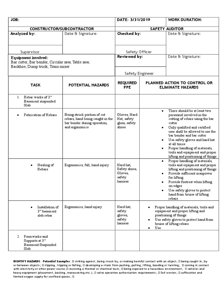 Jobhazard Analysis Sample | PDF | Tools | Human Factors And Ergonomics