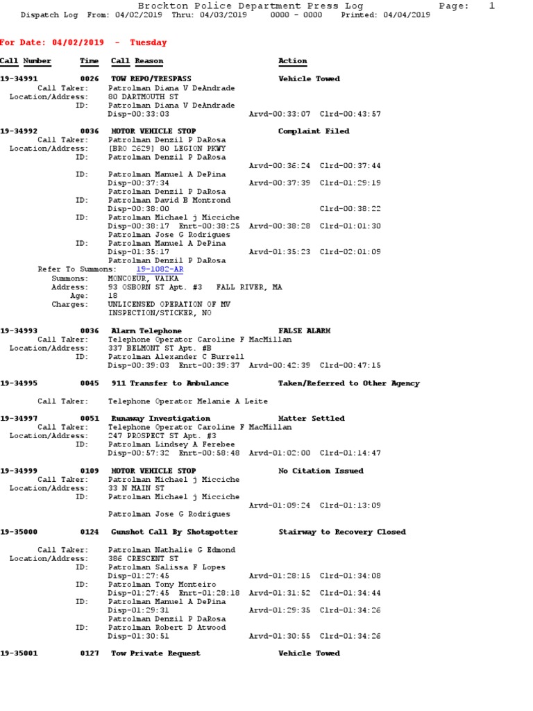 Brockton Police Activity Log | PDF | Emergency Services | Emergency ...