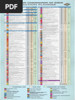 Polling Materials Checklist for 2024 | PDF | Voting | Elections