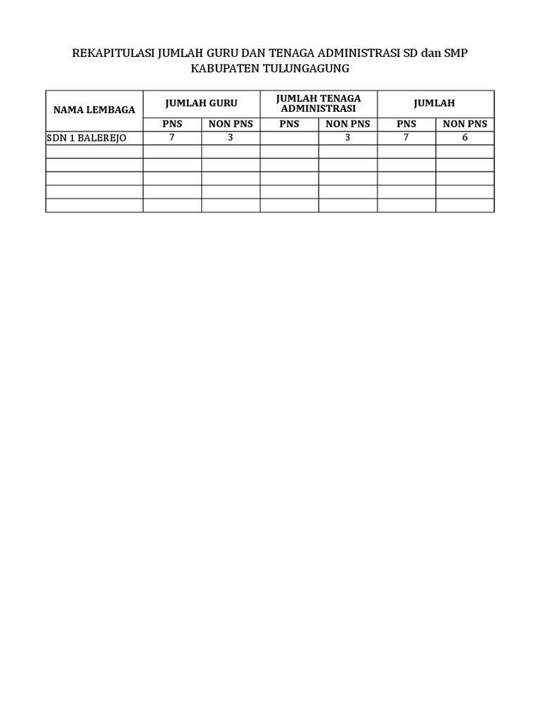 Contoh Format Data PTK | PDF