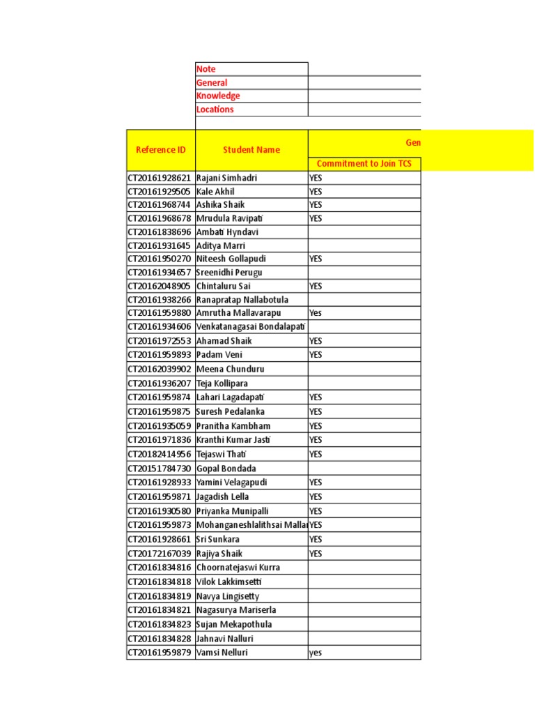 Hackers Secrets Pdf Leisure