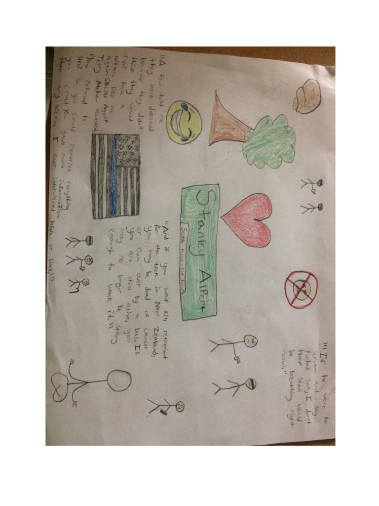 Mind Map Evidence - Seth Klee | PDF | Kidnapping | Violence