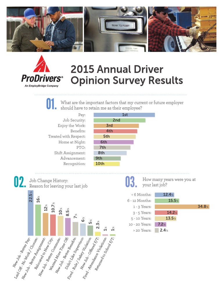 2015 Driver Opinion Survey Insights | PDF | Labor | Employment