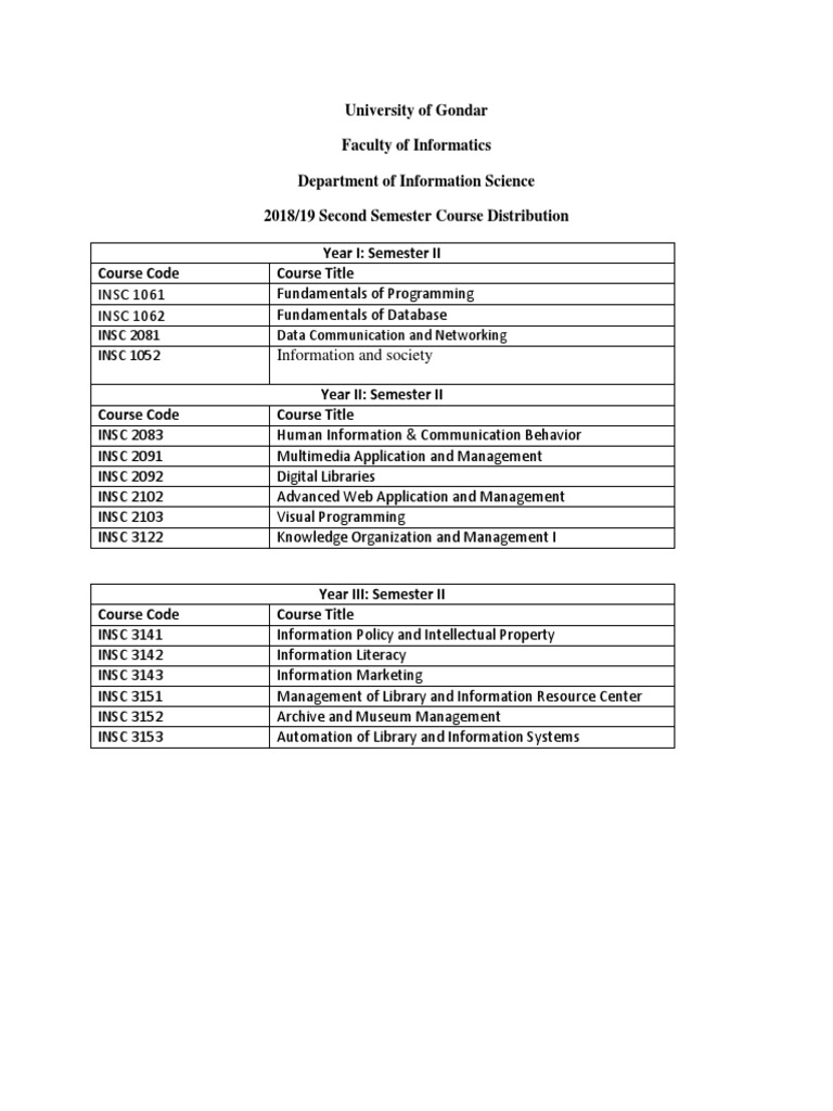 2nd Semester Course Distribution | PDF | Information Science | Information