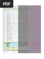 Man Hour Estimate Program | PDF