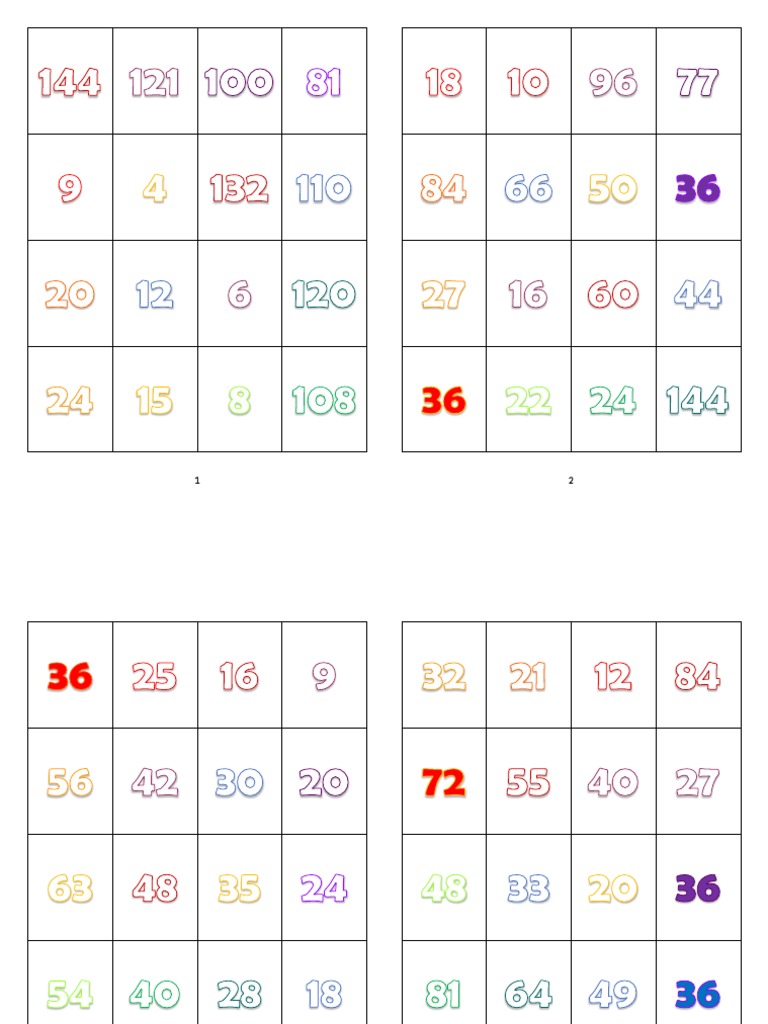 Cartas de Lotería Tablas de Multiplicar | PDF