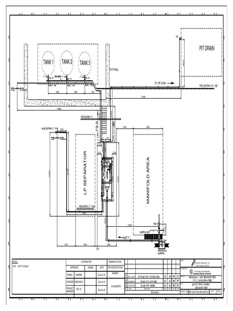 Pit Drain: Notes: Approved Signed Date Drawing Status For Construction ...