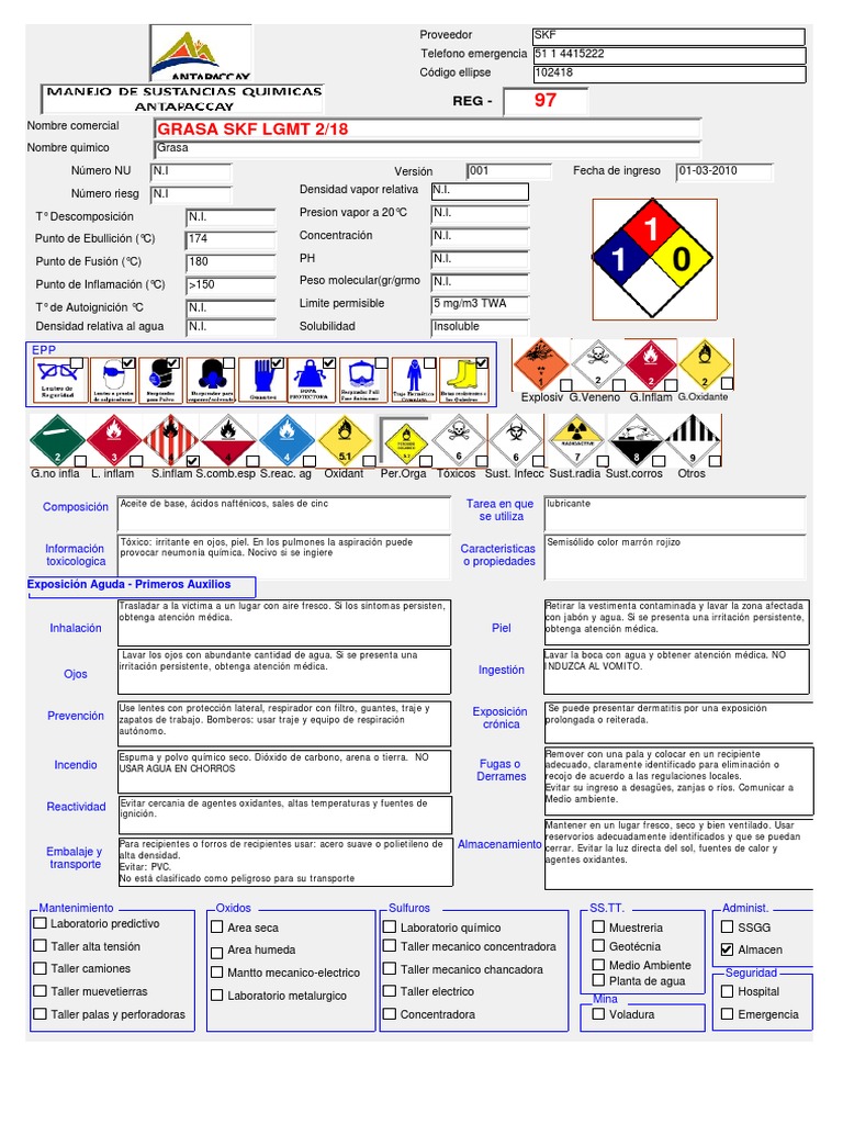 Grasa SKF LGMT 2 18 | PDF | Carbón | Agua