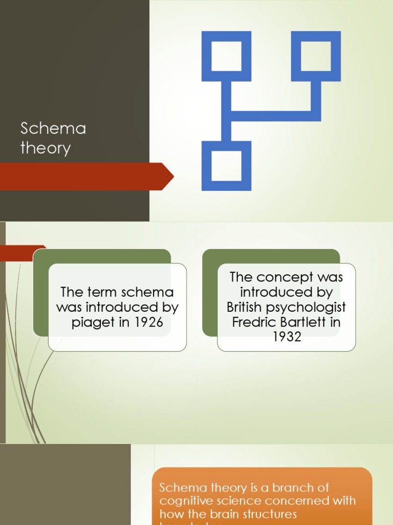 Schema | PDF | Science & Mathematics