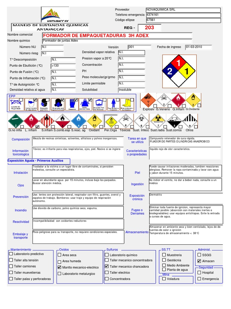 Formador de Empaquetaduras 3h Adex | PDF | Carbón | Laboratorios