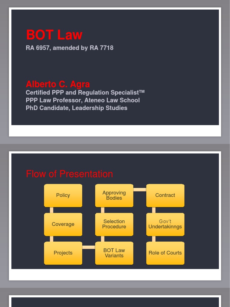 Bot Law: RA 6957, Amended by RA 7718 | PDF | Lease | Guarantee