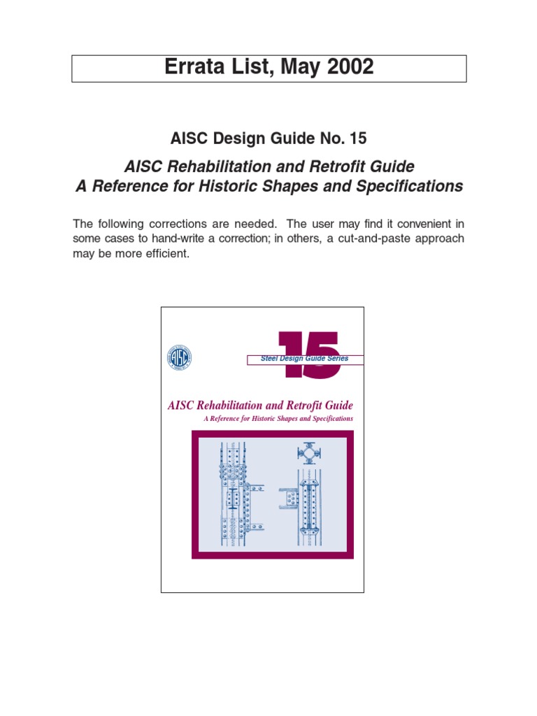 Errata List, May 2002