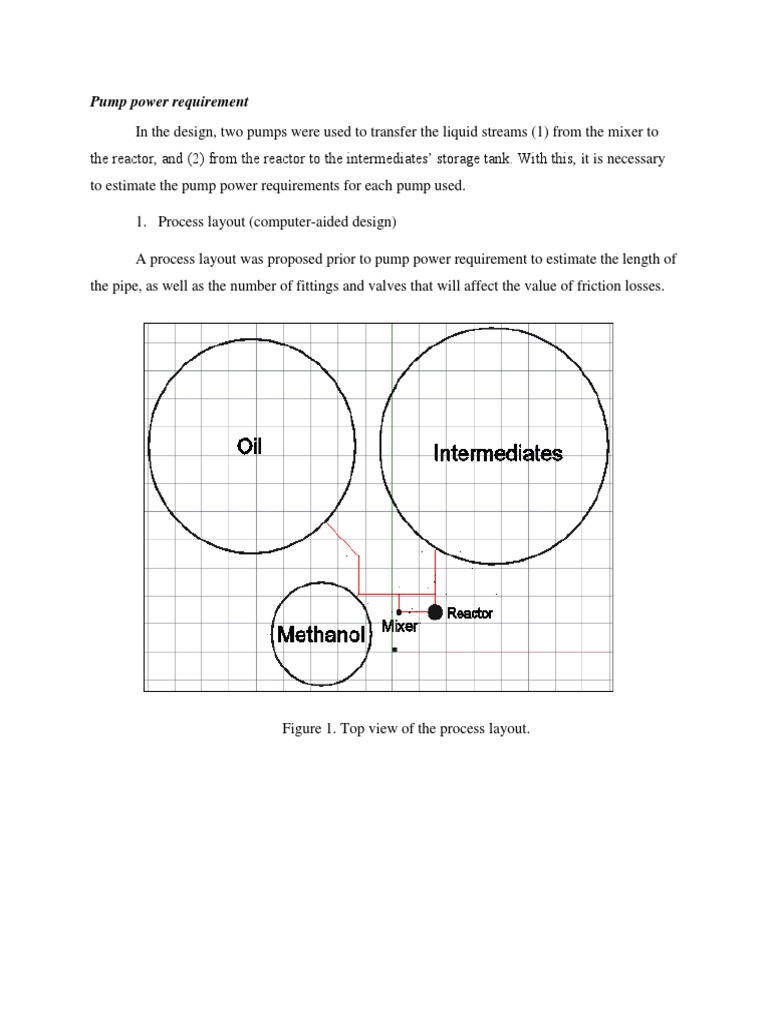 Pump Power Requirement Calculations | PDF | Reynolds Number | Pump
