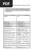 Exhaustive List of Relative Under Section 56 | PDF | Family ...