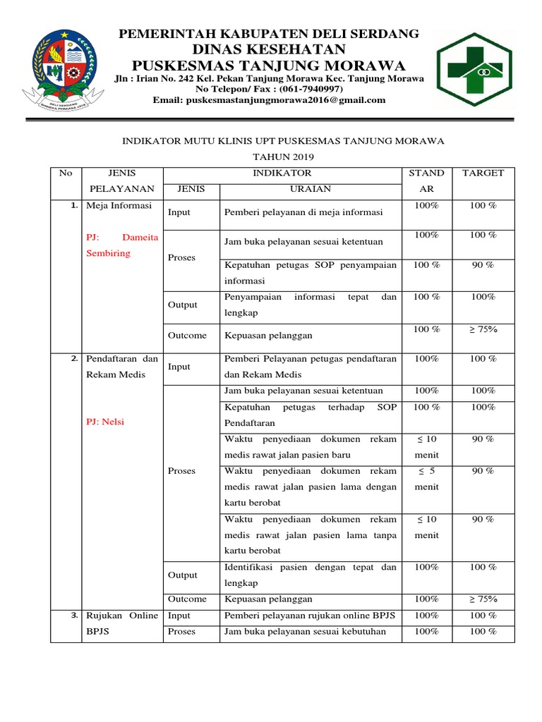 Indikator Mutu Layanan Klinis | PDF
