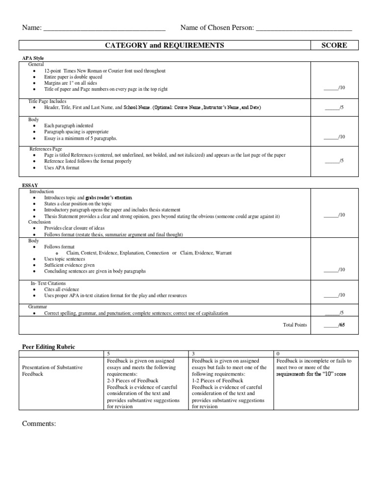 Macbeth Essay Rubric | PDF | Paragraph | Essays