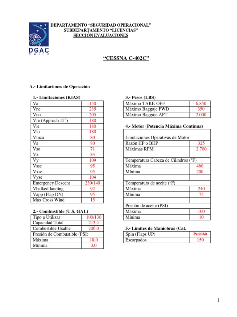 Optional Operation C402C | PDF | Landing Gear | Turbine Engine Failure