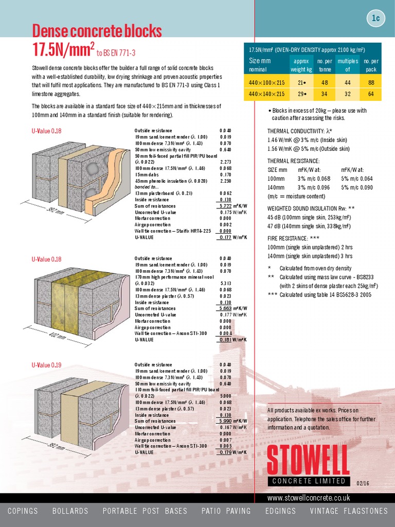 1c Dense Concrete Blocks 175nmm2 | PDF | Concrete | Horticulture And ...