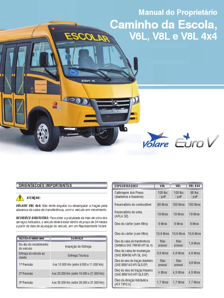 Especificações Agrale Volare V8L 4V4 2011 PDF | PDF | Suspensão ...