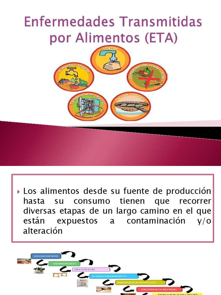 Enfermedadestransmitidasporalimentos Etas PDF | PDF | Alimentos ...