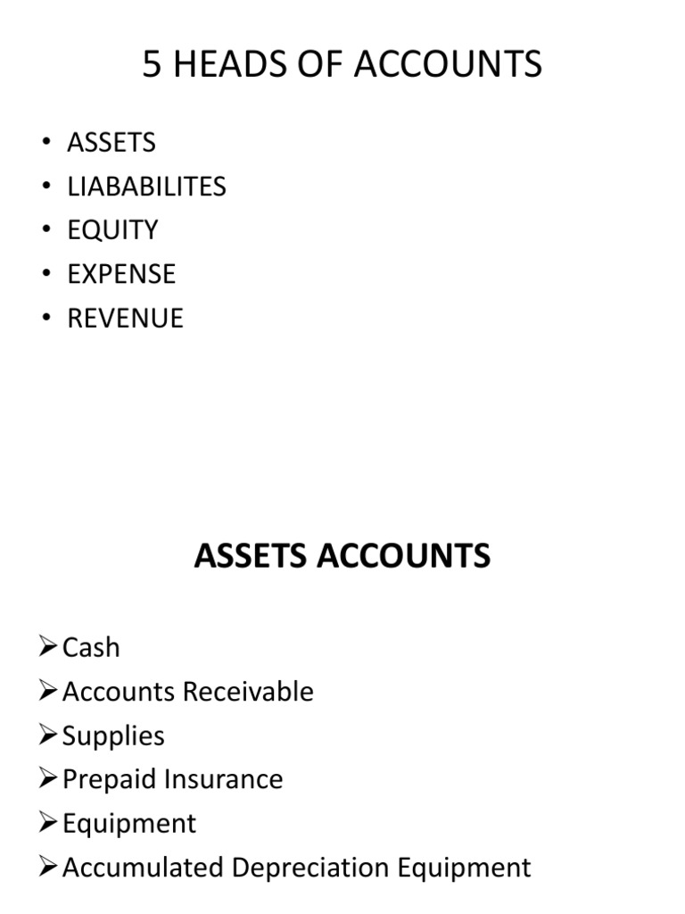 5 Heads of Accounts: - Assets - Liababilites - Equity - Expense ...