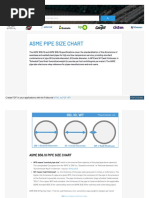 Line Pipe Dimensions, Weight and Schedule Chart (API 5L) | PDF