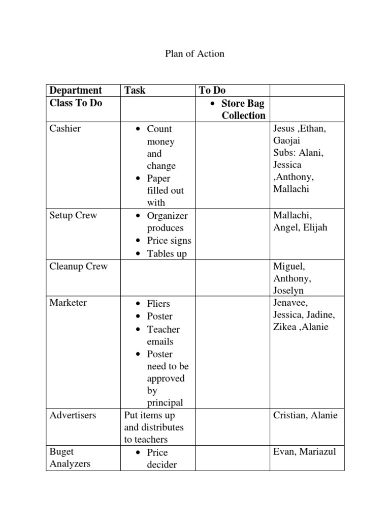 Action Plan for Event Coordination | PDF