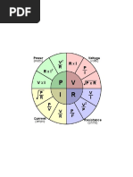BPM to Delay Times Cheat Sheet | PDF