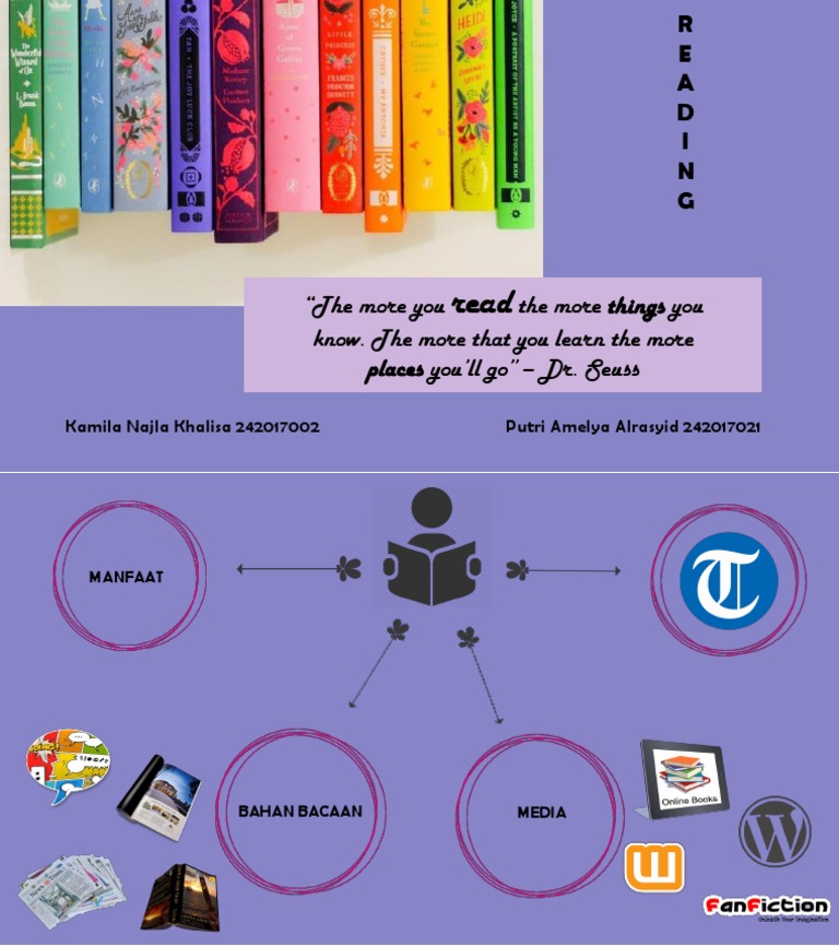 "The More You The More Things You Know. The More That You Learn The ...