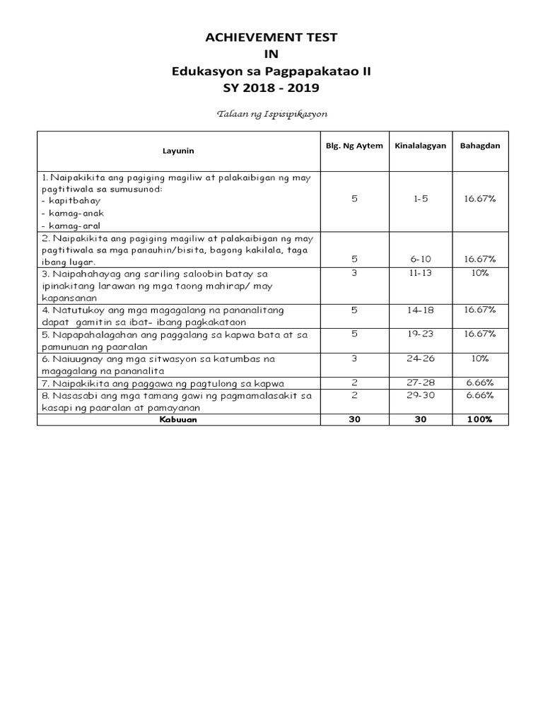 Grade 2 Achievement Test With Tos | PDF