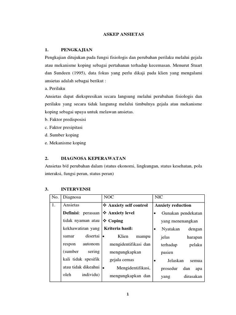 Askep Ansietas | PDF