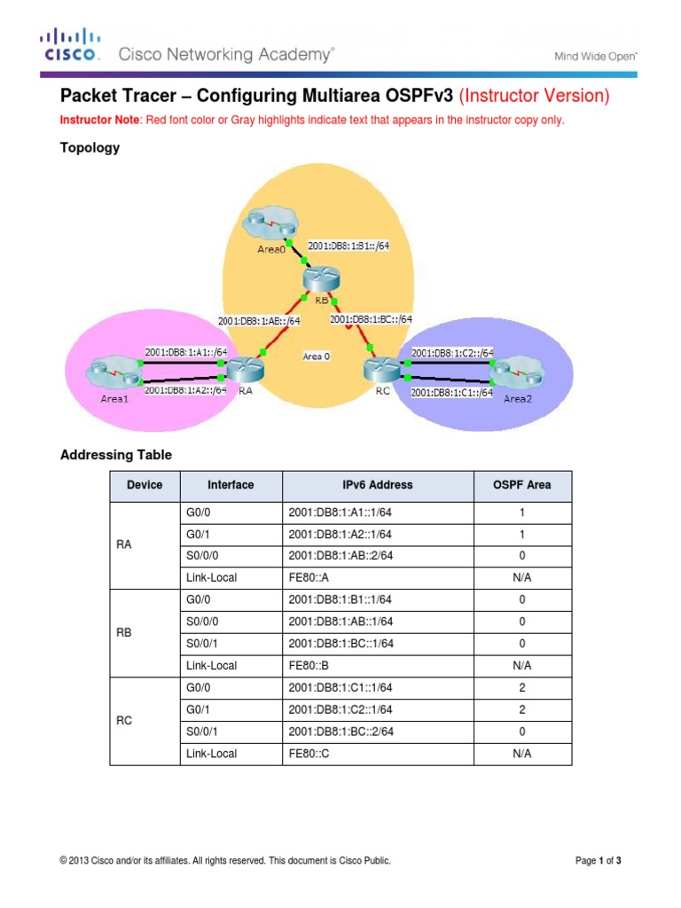 6.2.3.7 Packet Tracer - Configuring Multiarea OSPFv3 Instructions IG | PDF | I Pv6 | Router ...