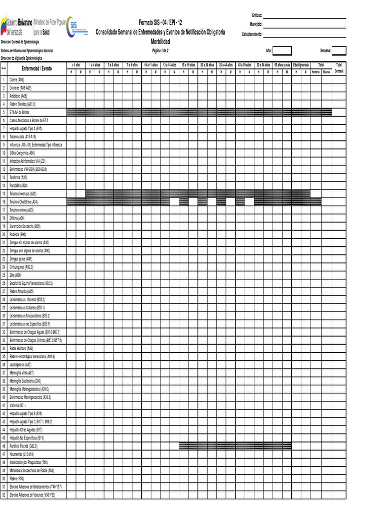 Epi 12 PDF | PDF | Malaria | Patologia clinica