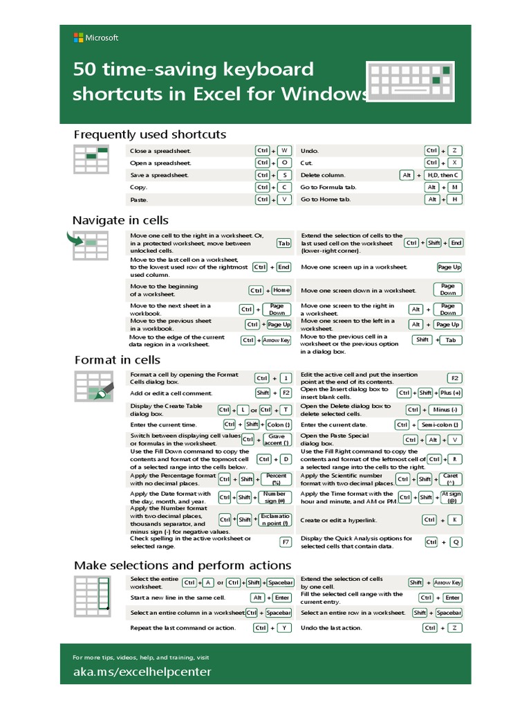 50 Time-Saving Keyboard Shortcuts in Excel For Windows | PDF ...