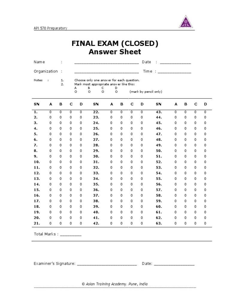 Final Exam (Closed) Answer Sheet: SN Abcd SN Abcd SN Abcd | PDF