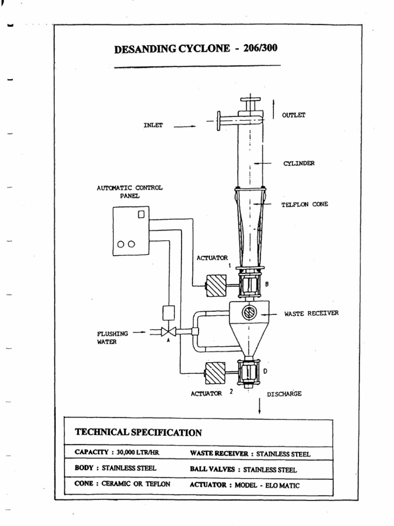 Desanding Cyclone - Specification Sheet-63717-1 | PDF