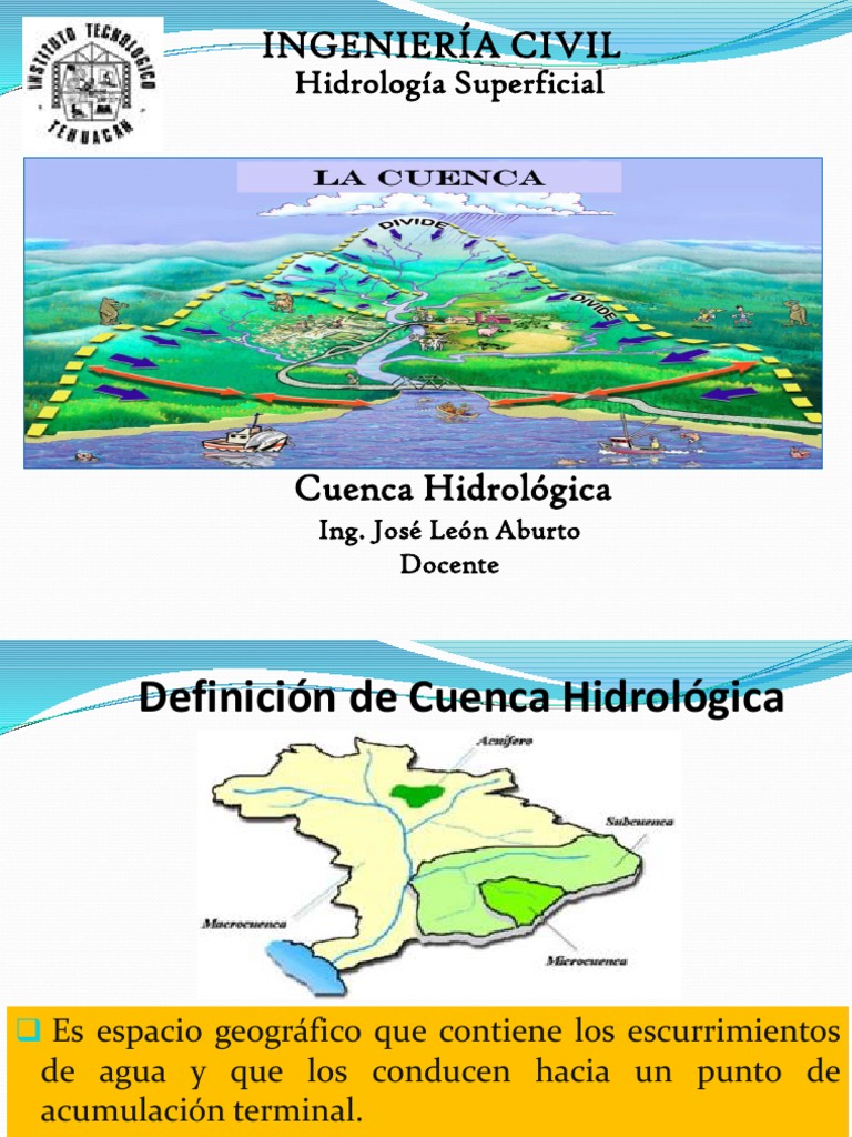 Definición y Tipos de Cuencas Hidrológicas | PDF | Cuenca de drenaje ...