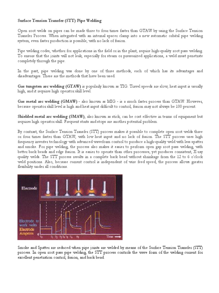Surface Tension Transfer (STT) Pipe Welding | Download Free PDF ...