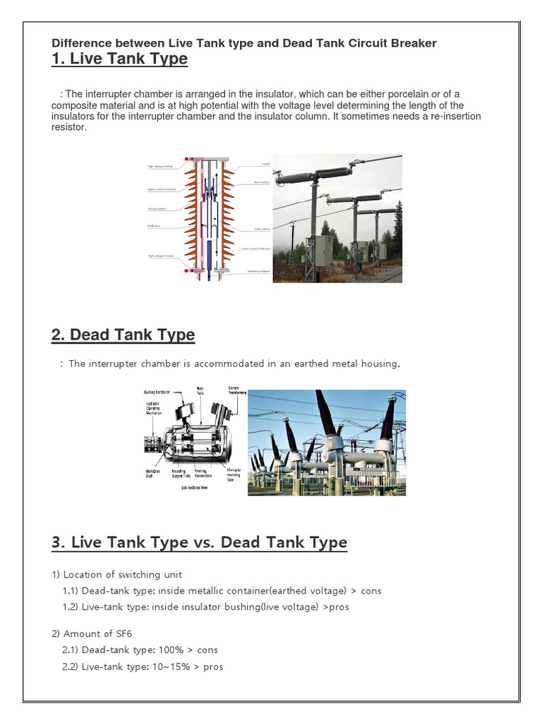 Difference between Live Tank and Dead Tank Circuit Breakers | PDF ...