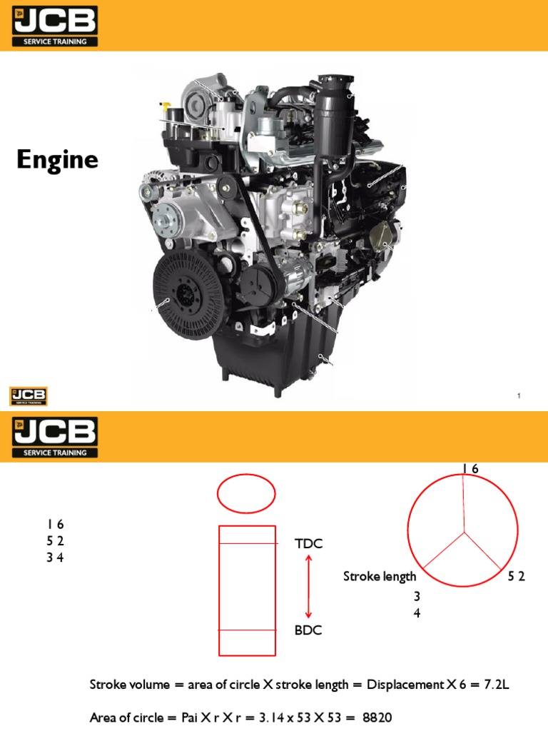Engine JS330 PDF | PDF | Fuel Injection | Turbocharger
