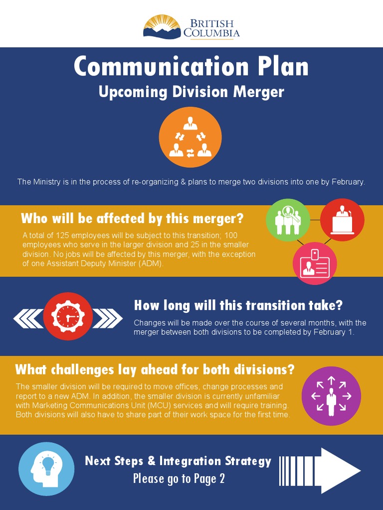 Communication Plan: Upcoming Division Merger | PDF | Mergers And ...