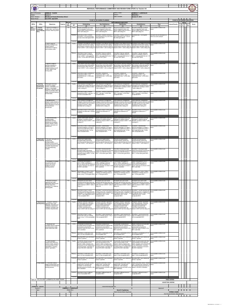 Individual Performance Commitment and Review Form (Ipcrf) For Teacher I ...