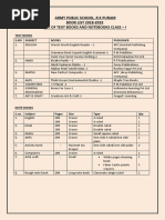 Paiboc Model | PDF | Communication | Information