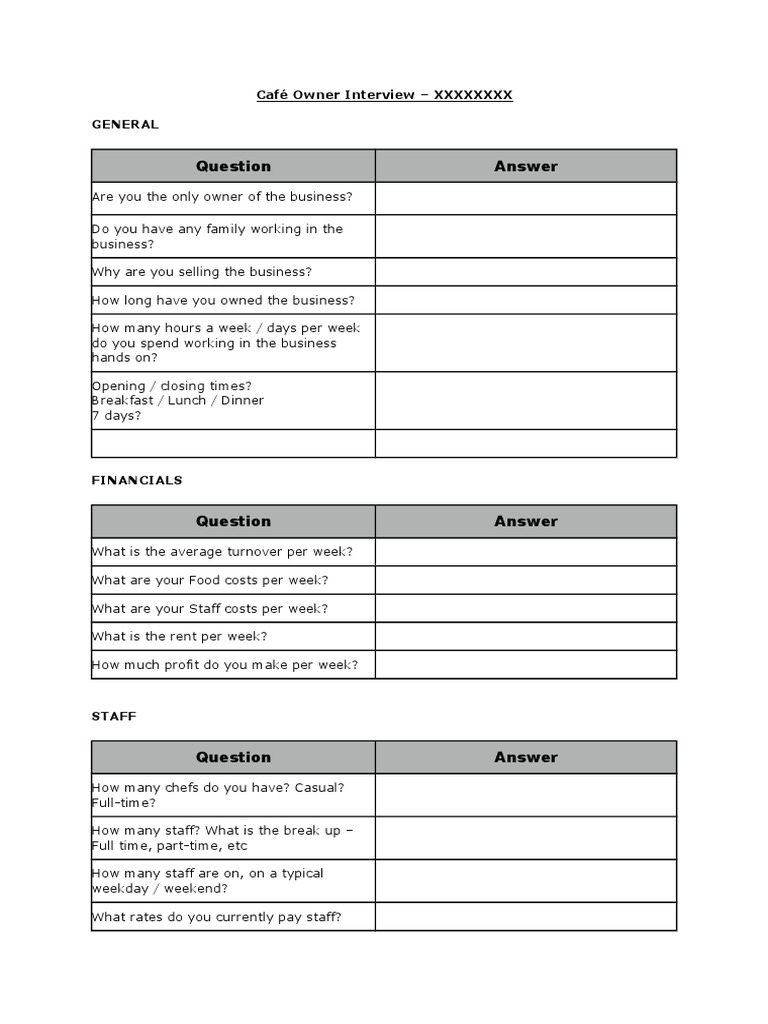 SOP Sample | PDF | Landlord | Lease