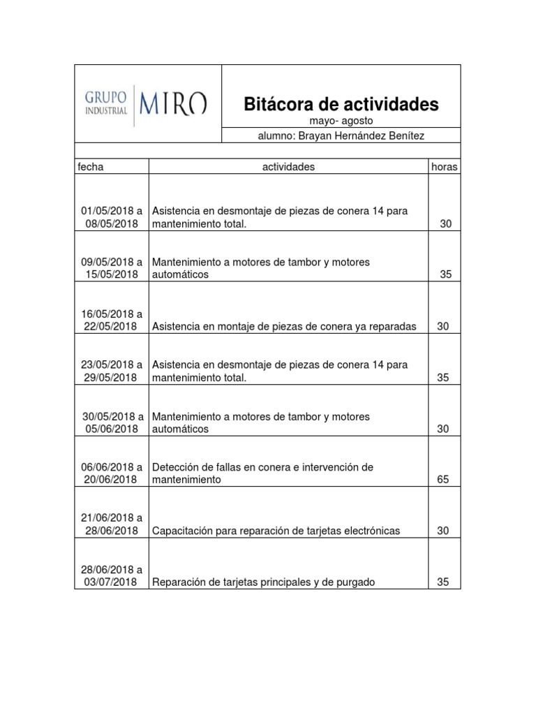 Bitácora de Actividades | PDF