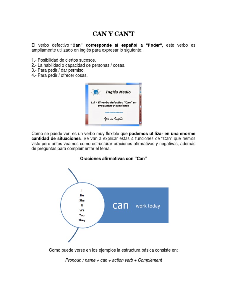 CAN Y CAN | Verbo | Ocio