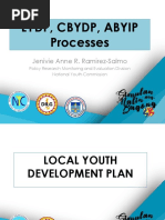 Guidelines On LYDP CBYDP and ABYIPv2024 FINAL | PDF | Capacity Building ...